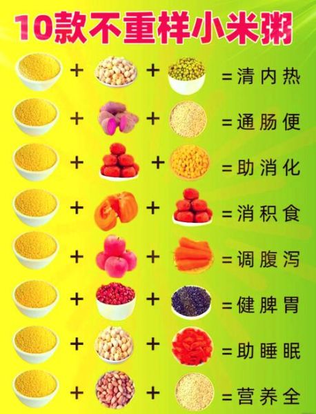 五谷养生粥的做法大全_五谷养生粥怎么搭配食材-第3张图片-山城妙识 五谷养生粥的做法大全_五谷养生粥怎么搭配食材-第3张图片-山城妙识