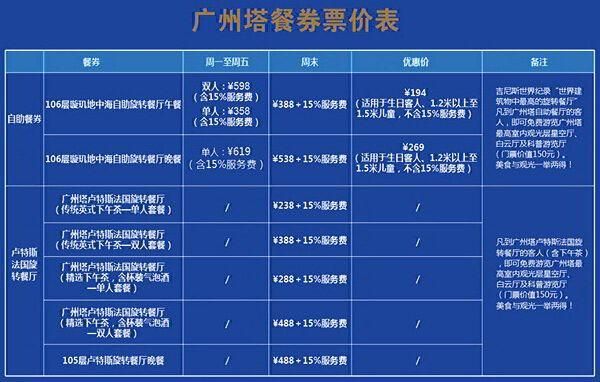 广州塔门票多少钱_广州塔有哪些景点-第3张图片-山城妙识