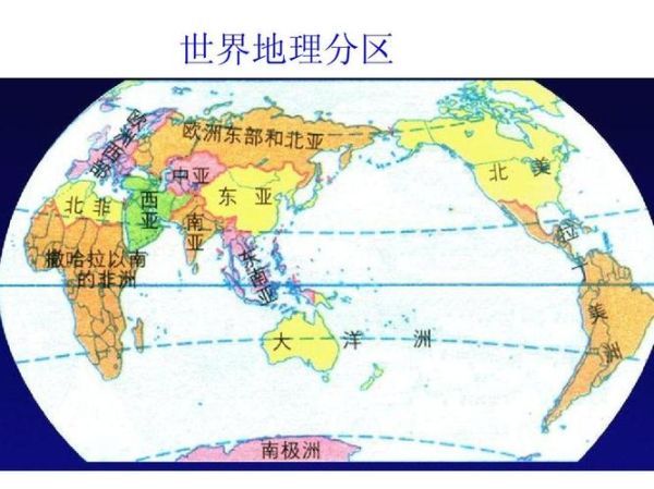 世界地理区域有哪些_世界地理区域划分标准是什么-第1张图片-山城妙识 世界地理区域有哪些_世界地理区域划分标准是什么-第1张图片-山城妙识