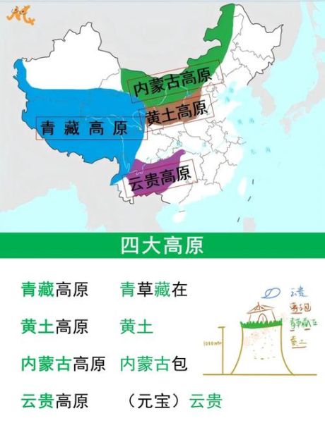 中国地形图怎么看_地形图符号含义-第3张图片-山城妙识