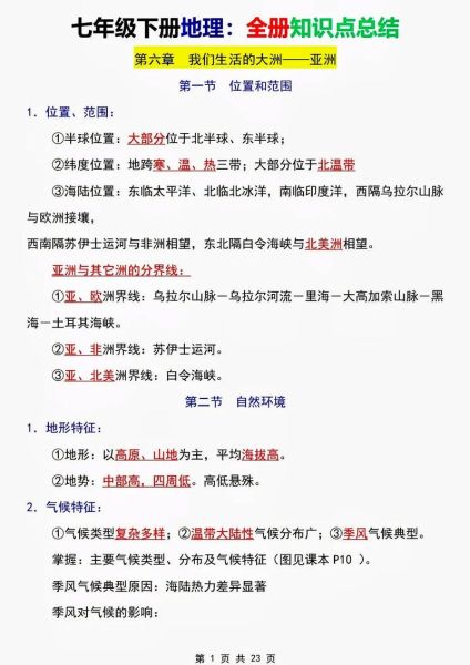初一下册地理复习资料_如何高效记忆地理知识点-第1张图片-山城妙识 初一下册地理复习资料_如何高效记忆地理知识点-第1张图片-山城妙识