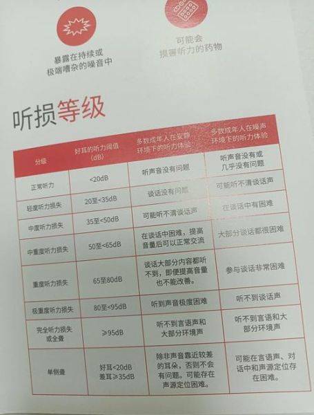 地理听力怎么提高_地理听写常见错误有哪些-第2张图片-山城妙识