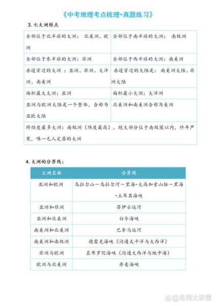 2016会考地理试卷_如何高效复习-第1张图片-山城妙识