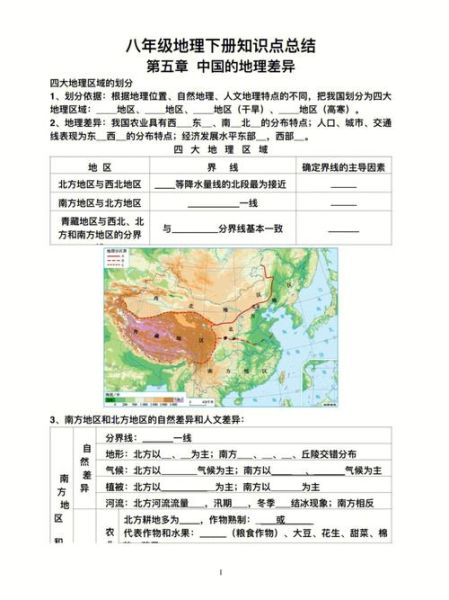 2016会考地理试卷_如何高效复习-第2张图片-山城妙识