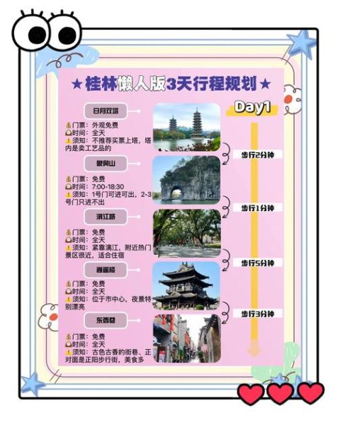 桂林市区旅游景点有哪些_桂林市区一日游怎么安排-第1张图片-山城妙识