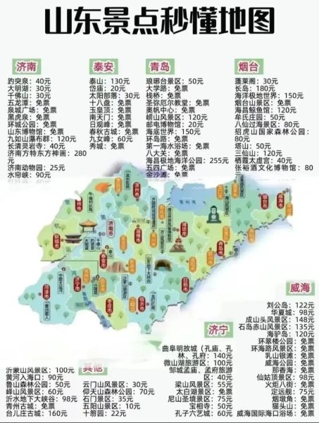 山东周边旅游景点哪里好玩_山东周边自驾游路线推荐-第3张图片-山城妙识