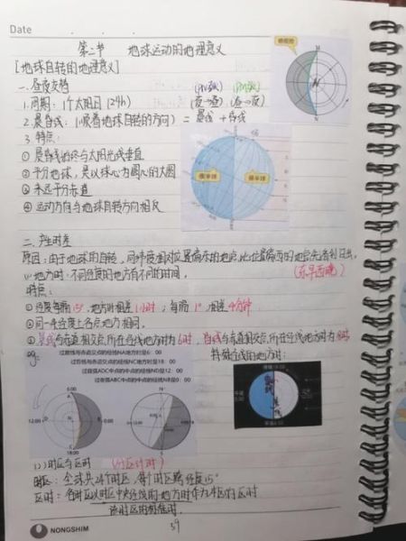 地理选修1学什么_怎么学好地理选修1-第1张图片-山城妙识