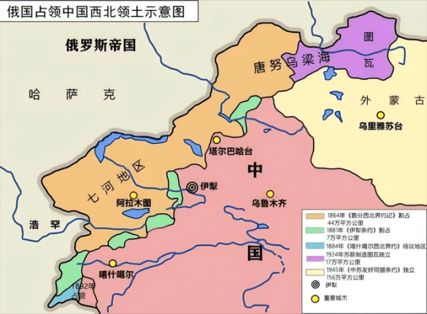 中亚地理位置在哪_中亚有哪些国家-第1张图片-山城妙识 中亚地理位置在哪_中亚有哪些国家-第1张图片-山城妙识