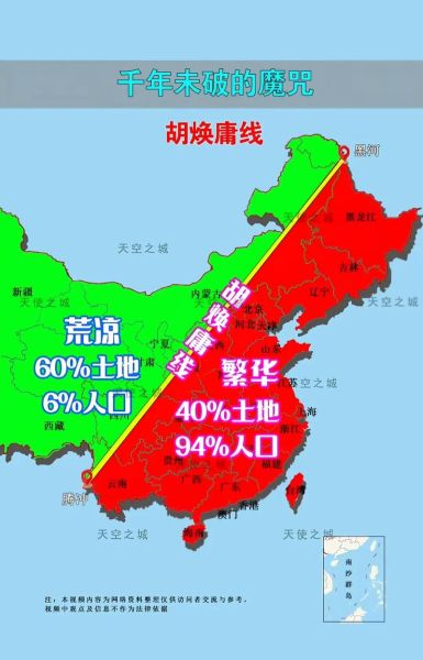 我国人口地理界线是什么_胡焕庸线怎么划分-第1张图片-山城妙识 我国人口地理界线是什么_胡焕庸线怎么划分-第1张图片-山城妙识