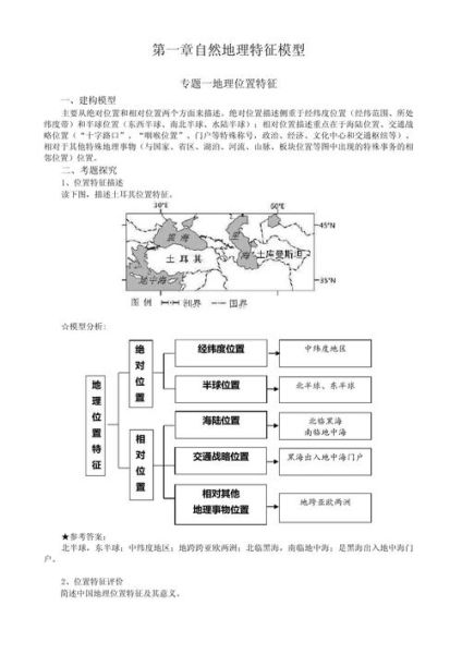 如何描述地理位置_地理位置描述技巧-第2张图片-山城妙识 如何描述地理位置_地理位置描述技巧-第2张图片-山城妙识