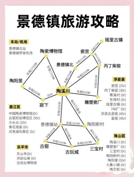 景德镇旅游攻略景点必去_景德镇三天怎么玩-第1张图片-山城妙识