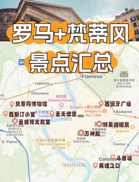 梵蒂冈在罗马哪个位置_怎么去梵蒂冈最方便-第1张图片-山城妙识