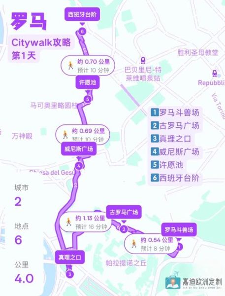 梵蒂冈在罗马哪个位置_怎么去梵蒂冈最方便-第3张图片-山城妙识