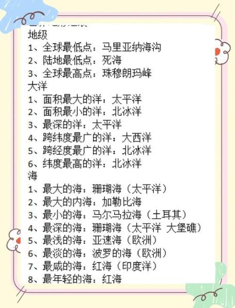 世界地理之最有哪些_地理冷知识大全-第1张图片-山城妙识 世界地理之最有哪些_地理冷知识大全-第1张图片-山城妙识