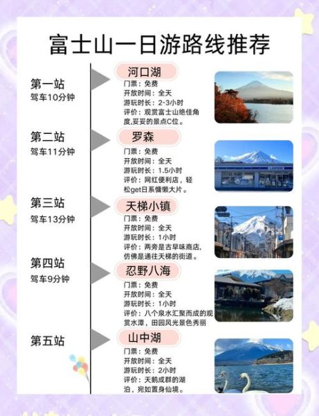 富士山最佳旅游时间_富士山登山路线怎么选-第2张图片-山城妙识