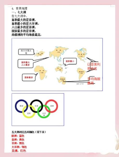 世界地理之最有哪些_地理冷知识大全-第3张图片-山城妙识 世界地理之最有哪些_地理冷知识大全-第3张图片-山城妙识