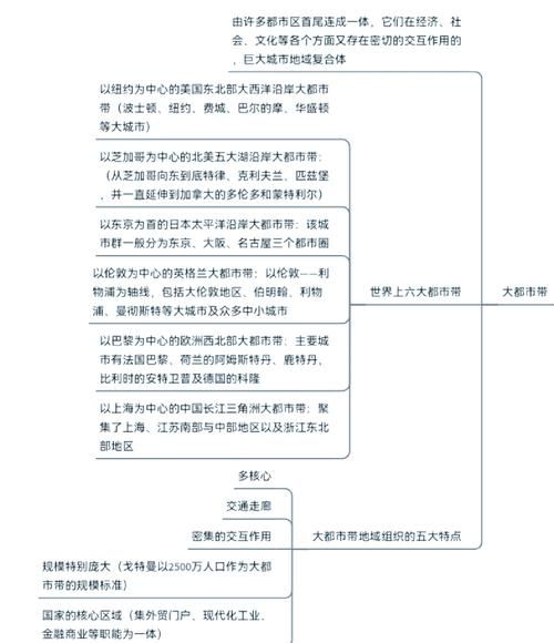 根据地理是什么意思_地理概念解析-第1张图片-山城妙识 根据地理是什么意思_地理概念解析-第1张图片-山城妙识