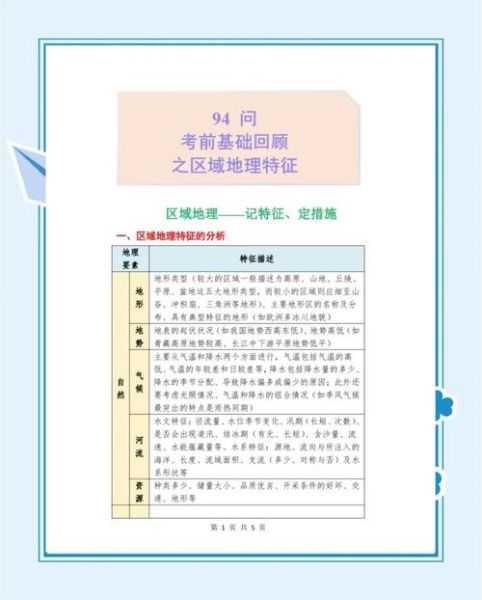 根据地理是什么意思_地理概念解析-第3张图片-山城妙识 根据地理是什么意思_地理概念解析-第3张图片-山城妙识