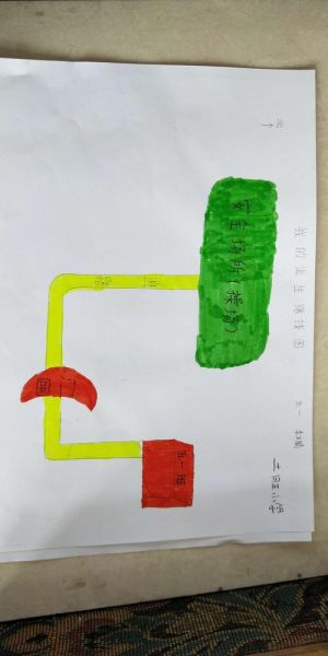 如何根据地理位置图绘制路线图_地理位置图怎么画-第2张图片-山城妙识