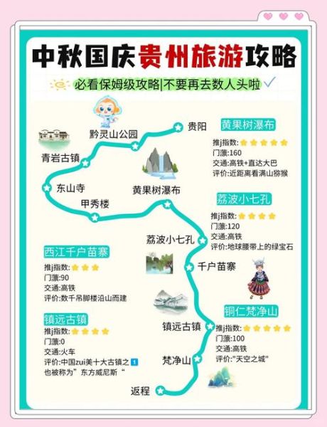 贵州一日游必去景点_贵州一日游怎么安排-第1张图片-山城妙识