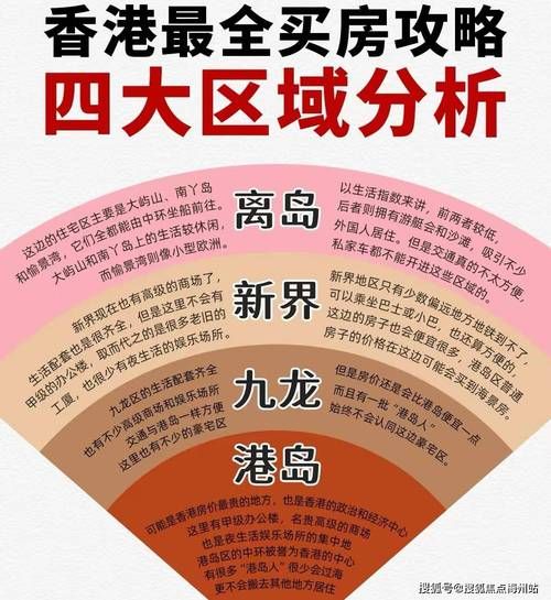 地理位置好的房子有哪些优势_买房如何看地段-第2张图片-山城妙识