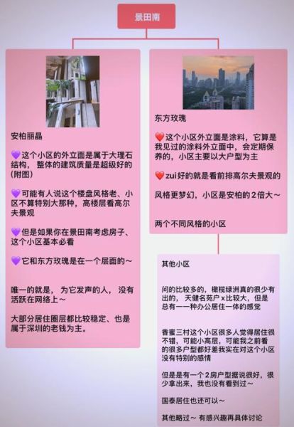 地理位置好的房子有哪些优势_买房如何看地段-第1张图片-山城妙识