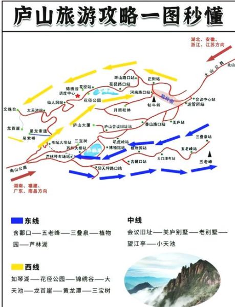 庐山最值得去的景点有哪些_怎么安排一日游-第1张图片-山城妙识