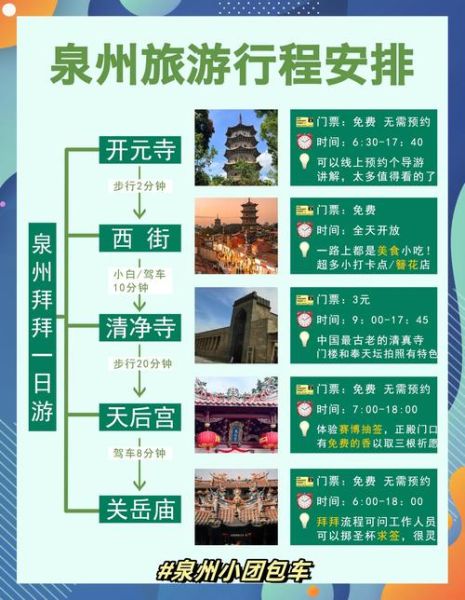 泉州附近自驾一日游哪里好玩_泉州周边自驾两日游路线推荐-第2张图片-山城妙识