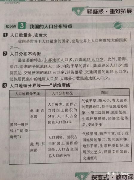 高一地理必修二_人口分布影响因素有哪些-第2张图片-山城妙识