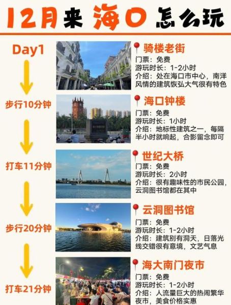 海口旅游必去景点有哪些_海口三日游怎么安排-第2张图片-山城妙识 海口旅游必去景点有哪些_海口三日游怎么安排-第2张图片-山城妙识