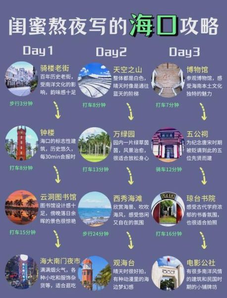 海口旅游必去景点有哪些_海口三日游怎么安排-第1张图片-山城妙识 海口旅游必去景点有哪些_海口三日游怎么安排-第1张图片-山城妙识