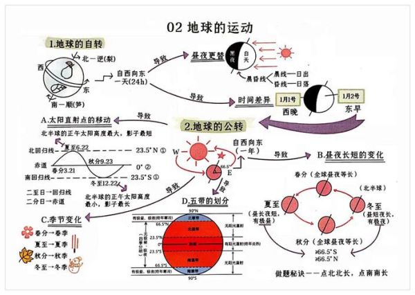 地理局是做什么的_地理局有哪些部门-第1张图片-山城妙识