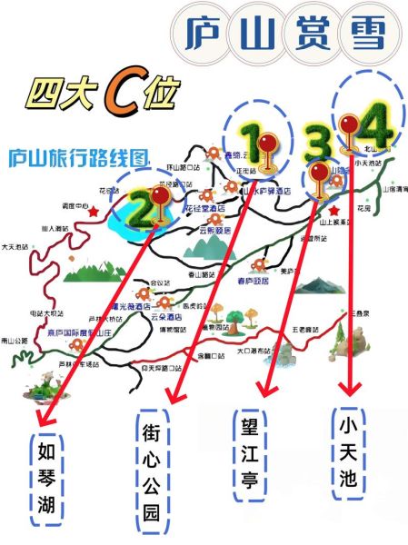庐山十大景点有哪些_最佳游览顺序-第3张图片-山城妙识 庐山十大景点有哪些_最佳游览顺序-第3张图片-山城妙识
