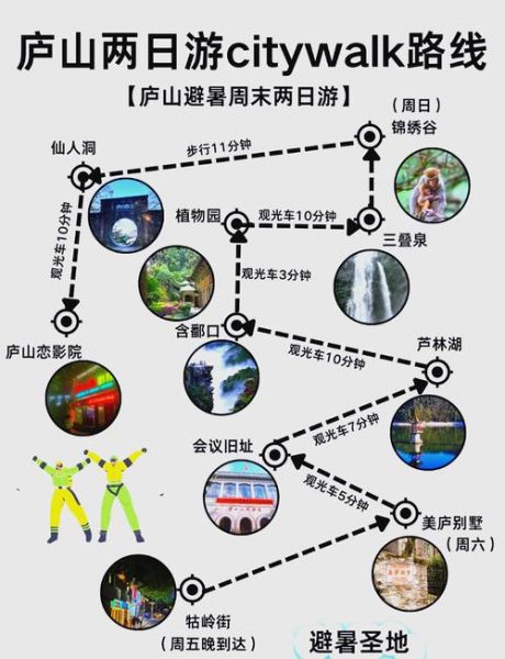 庐山十大景点有哪些_最佳游览顺序-第1张图片-山城妙识 庐山十大景点有哪些_最佳游览顺序-第1张图片-山城妙识