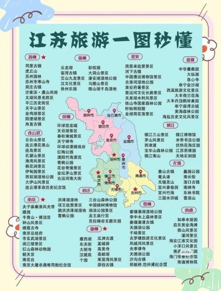 江苏有什么好玩景点_江苏旅游必去十大景点推荐-第1张图片-山城妙识 江苏有什么好玩景点_江苏旅游必去十大景点推荐-第1张图片-山城妙识