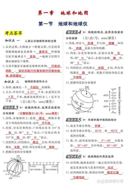 初中地理怎么学_七年级地理知识点有哪些-第3张图片-山城妙识