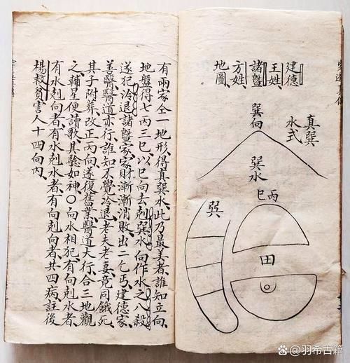 地理穿透真传是什么_地理穿透真传怎么用-第3张图片-山城妙识