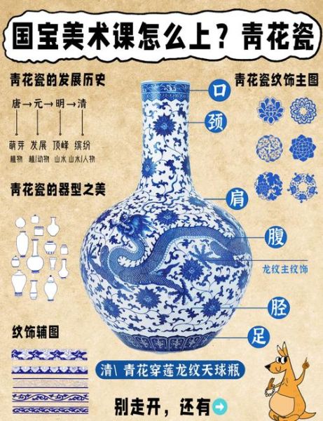 青花瓷产地在哪里_景德镇青花瓷特点-第1张图片-山城妙识