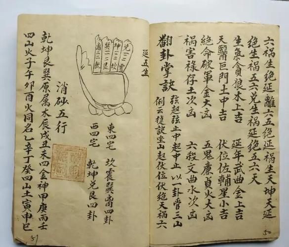 地理断诀是什么_地理断诀怎么用-第3张图片-山城妙识 地理断诀是什么_地理断诀怎么用-第3张图片-山城妙识