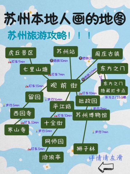 苏州姑苏区景点有哪些_苏州古城一日游路线怎么走-第1张图片-山城妙识