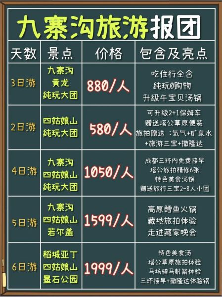 九寨沟门票价格多少钱_九寨沟最佳旅游时间-第1张图片-山城妙识