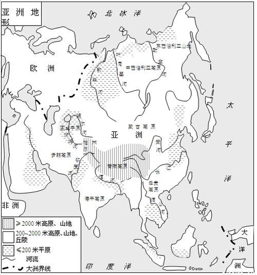 亚洲地形特点是什么_亚洲主要河流分布图-第2张图片-山城妙识