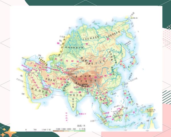 亚洲地形特点是什么_亚洲主要河流分布图-第3张图片-山城妙识
