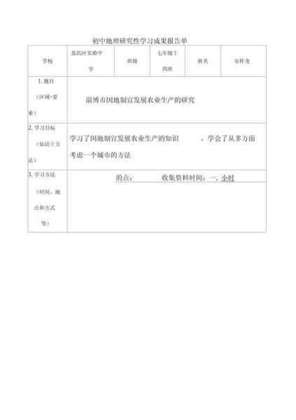 地理研究性学习怎么选题_地理研究性学习有哪些方法-第3张图片-山城妙识 地理研究性学习怎么选题_地理研究性学习有哪些方法-第3张图片-山城妙识