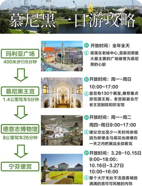 慕尼黑景点推荐_慕尼黑三日游怎么安排-第3张图片-山城妙识 慕尼黑景点推荐_慕尼黑三日游怎么安排-第3张图片-山城妙识