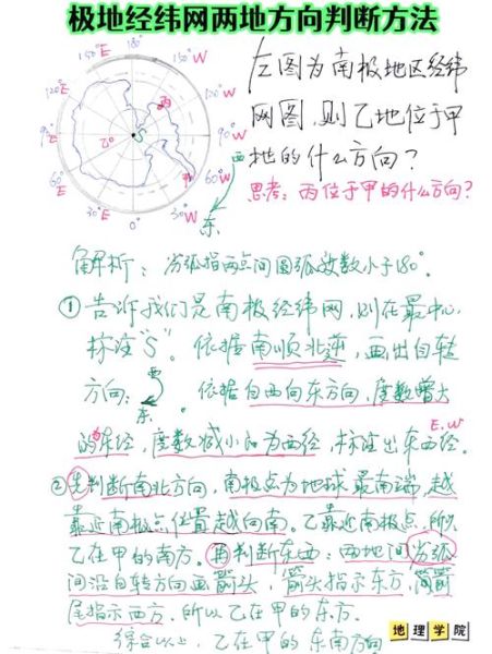 初一地理经纬度怎么计算_地球自转方向如何判断-第2张图片-山城妙识 初一地理经纬度怎么计算_地球自转方向如何判断-第2张图片-山城妙识