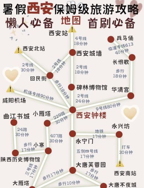 西安一日游必去景点_西安一日游怎么安排-第1张图片-山城妙识