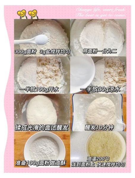 口袋饼怎么做_口袋饼的做法步骤-第2张图片-山城妙识