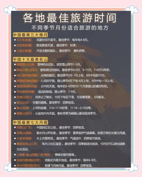 中国旅游必去十大景点有哪些_如何安排行程最合理-第1张图片-山城妙识