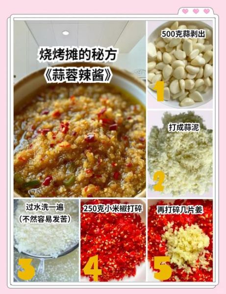 蒸辣椒酱怎么做_蒸辣椒酱的家常做法-第2张图片-山城妙识 蒸辣椒酱怎么做_蒸辣椒酱的家常做法-第2张图片-山城妙识